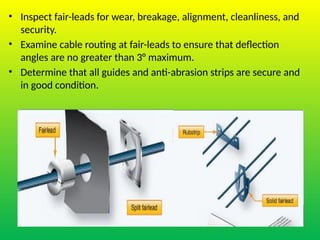 Inspection on control cable and it's various methods | PPTX