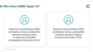 ControlCase CMMC Basics Deck Final.pdf
