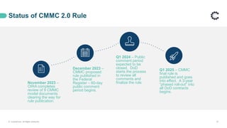 ControlCase CMMC Basics Deck Final.pdf