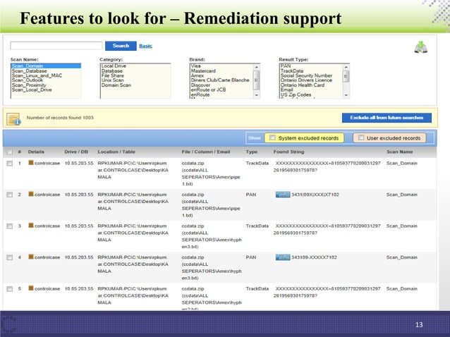ControlCase Data Discovery and PCI DSS | PPT