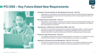 ControlCase PCI v4.0.1 Webinar Future Dates Requirements | PPT