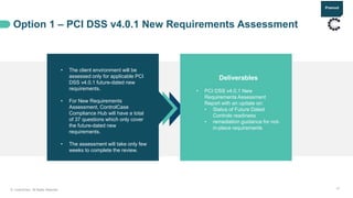 ControlCase PCI v4.0.1 Webinar Future Dates Requirements | PDF