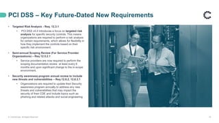 PCI v4.0.1 Future Dated Requirements Webinar - ControlCase | PDF | Credit Cards | Personal Debt