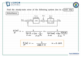 Control ch 7 part 2.pdf
