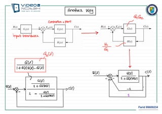 Control ch 7 part 2.pdf