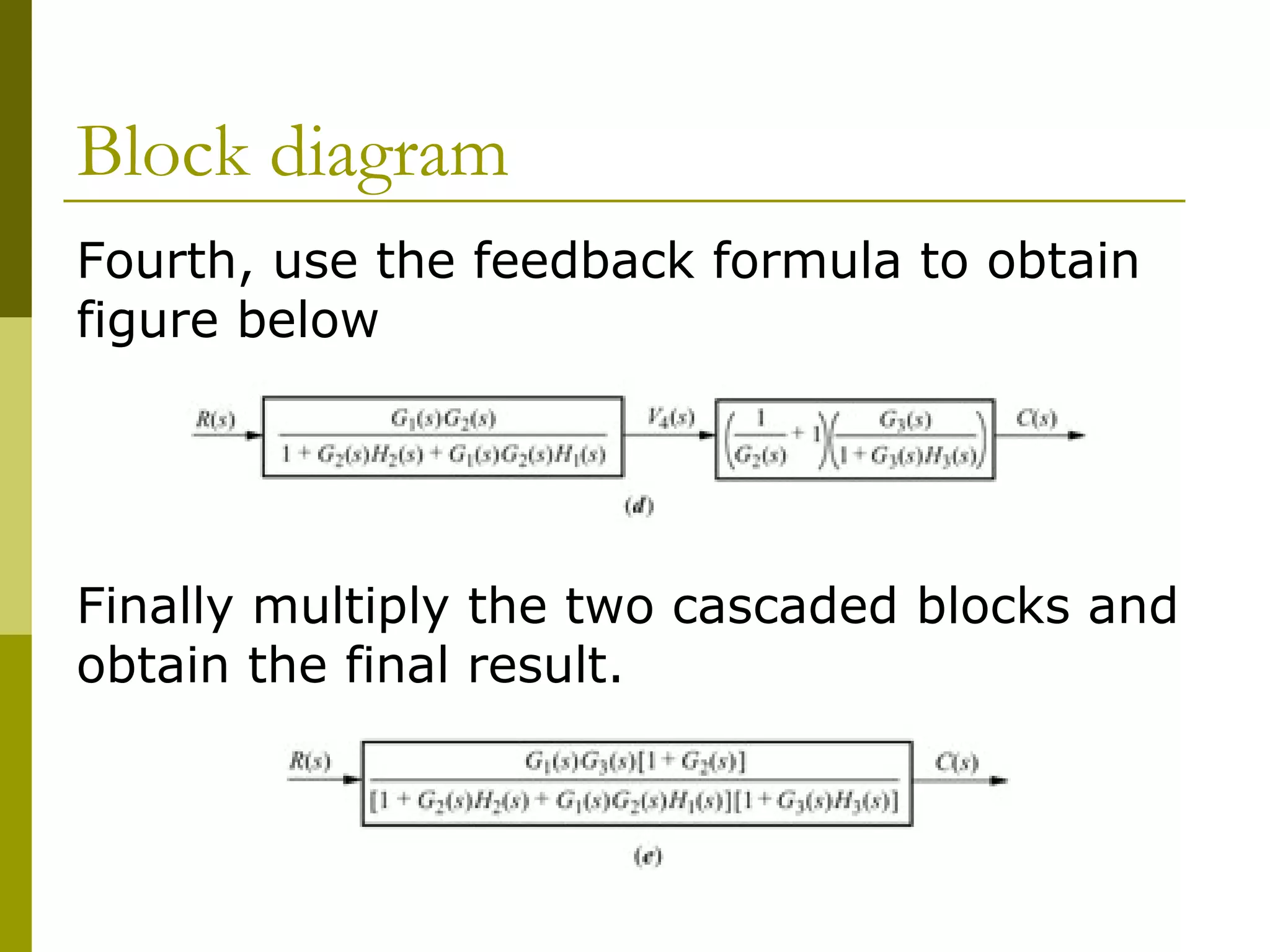 controlchap3-blockdiagram.pdf