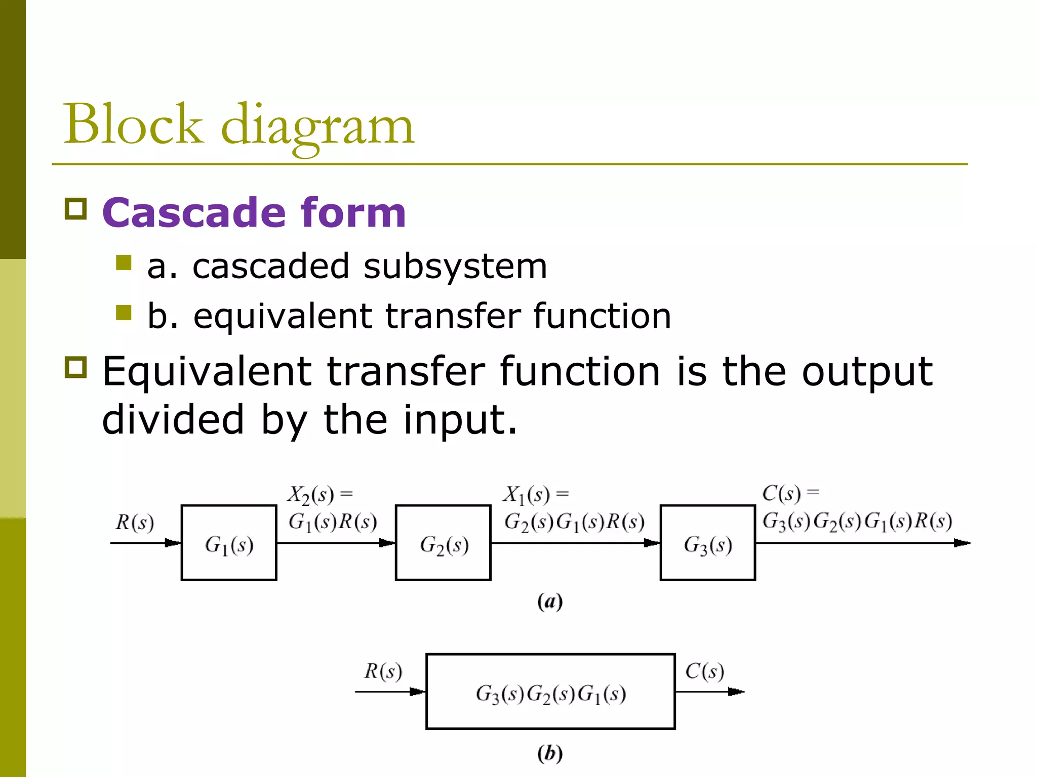 controlchap3-blockdiagram.pdf