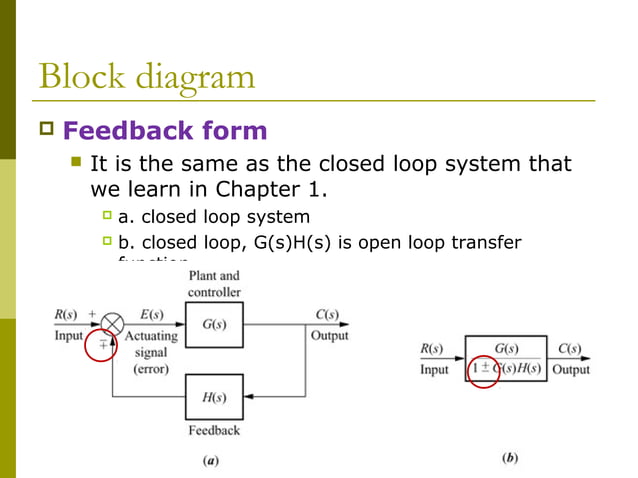 controlchap3-blockdiagram.pdf