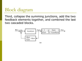 controlchap3-blockdiagram.pdf