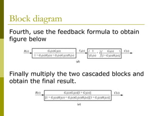 controlchap3-blockdiagram.pdf