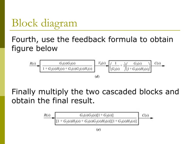 controlchap3-blockdiagram.pdf