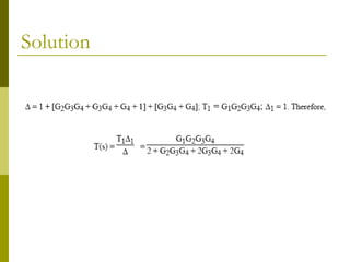controlchap3-blockdiagram.pdf