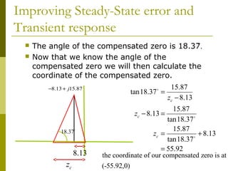 Graph Of Steady State Error Calculation