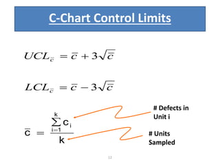 Control chart | PPTX
