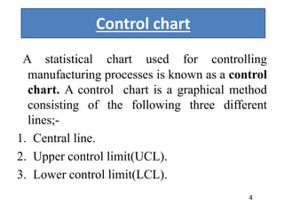 Control chart | PPTX