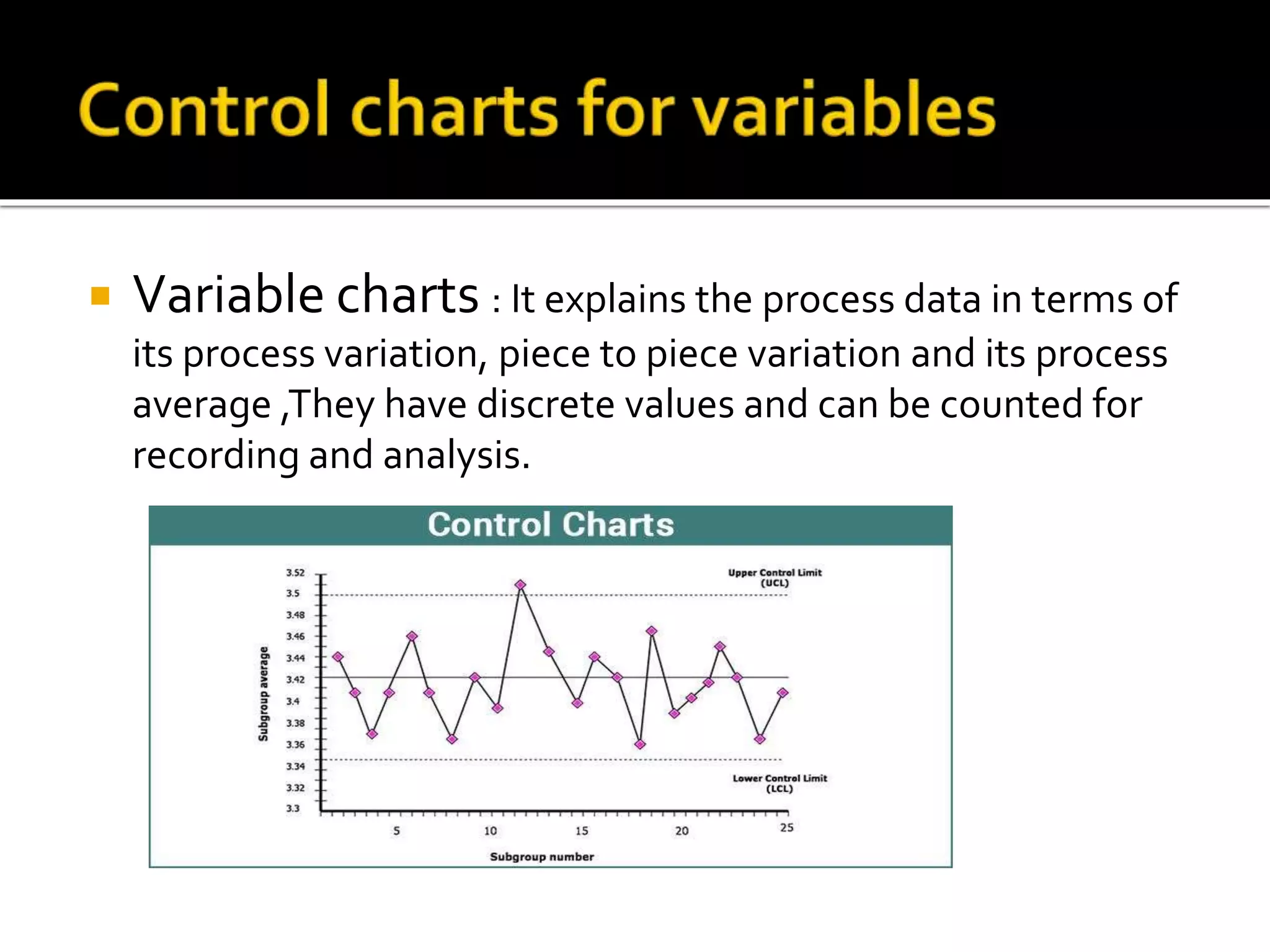 Control Chart | PPTX | Science