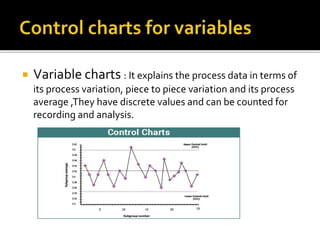 Control Chart | PPTX | Science