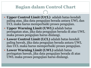 CONTROL CHART.pptx