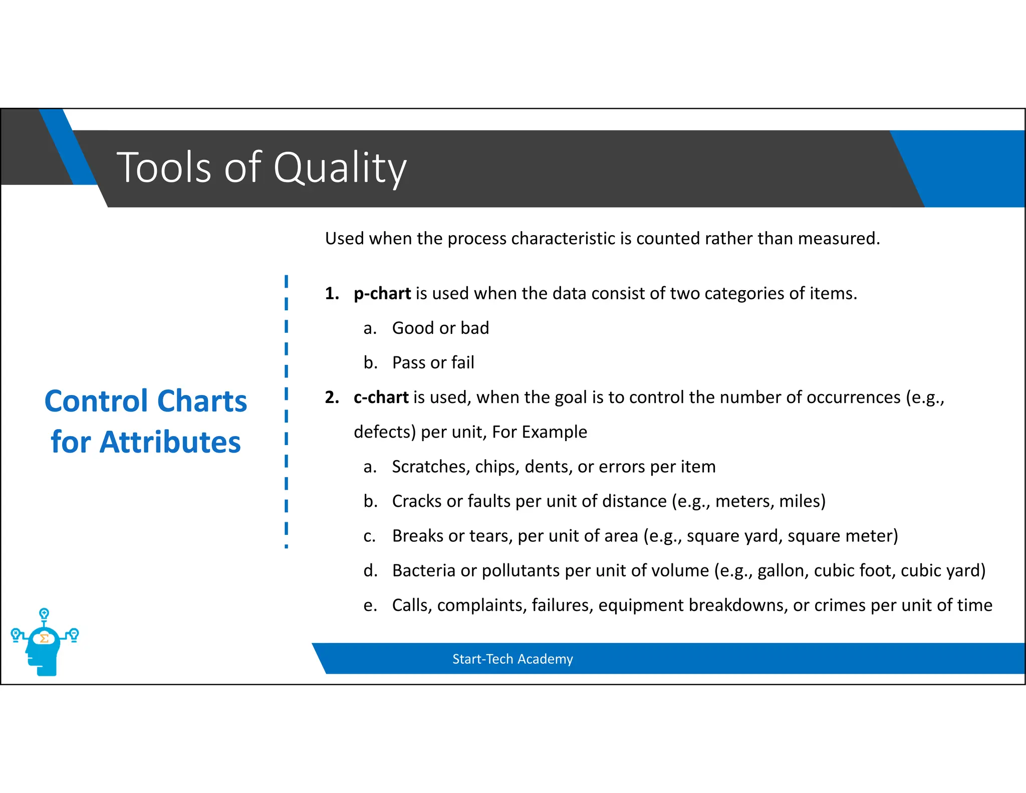 control chart contoh materi untuk mengontrol | PPT