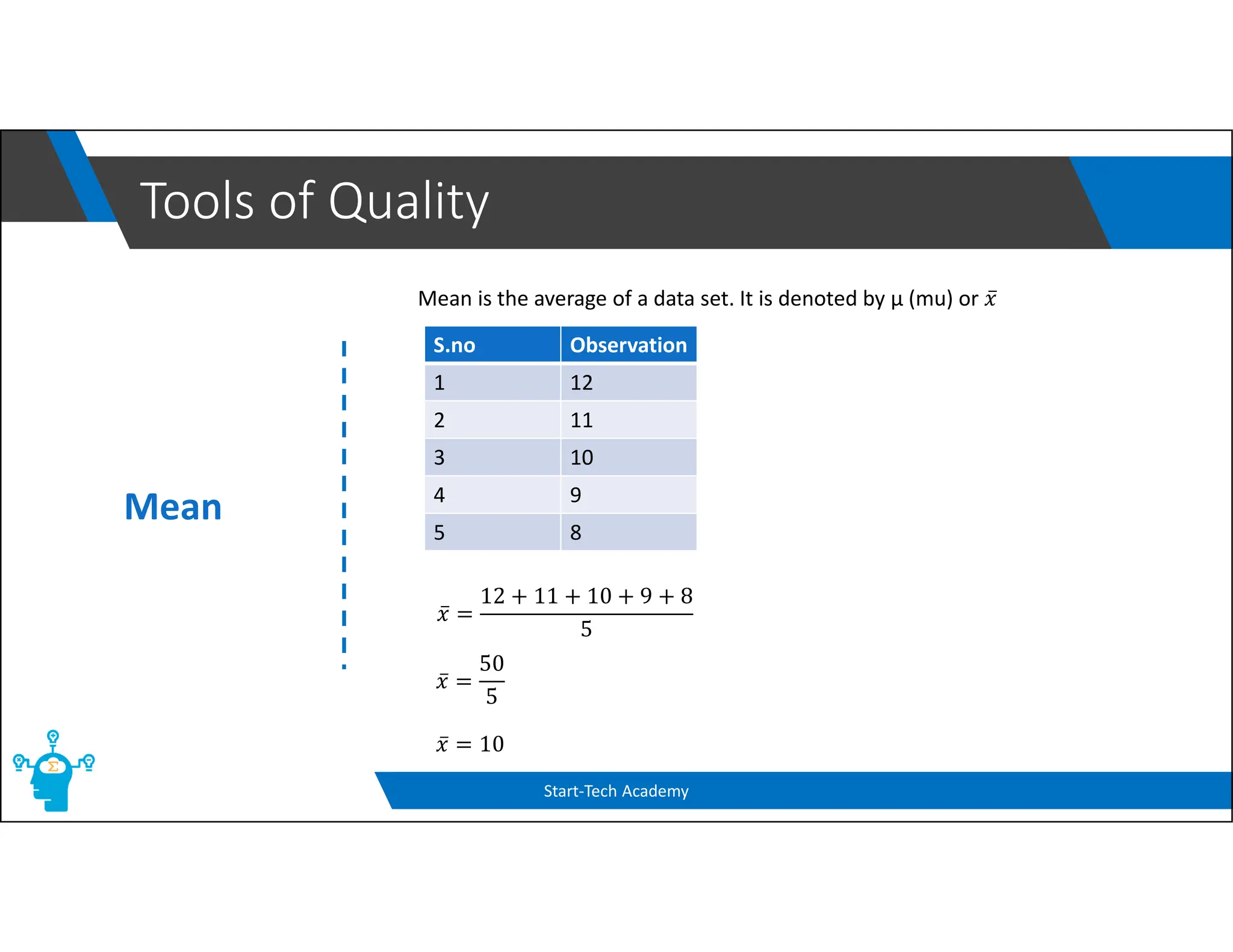 control chart contoh materi untuk mengontrol | PPT