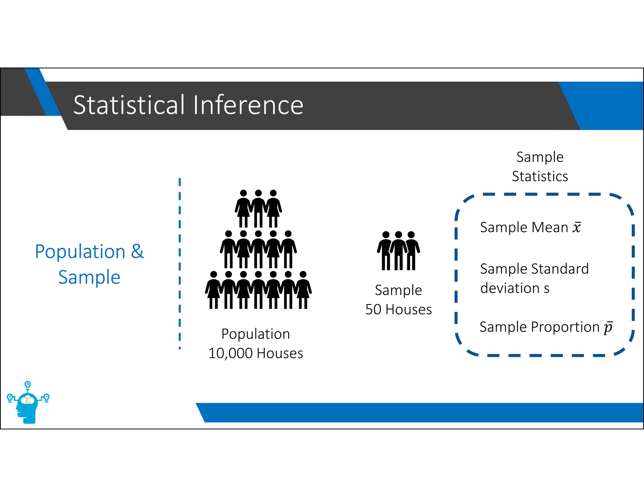 control chart contoh materi untuk mengontrol | PPT