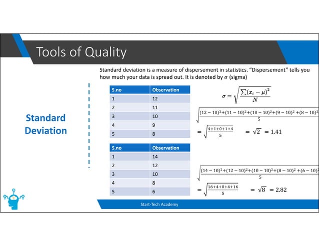 control chart contoh materi untuk mengontrol | PPT