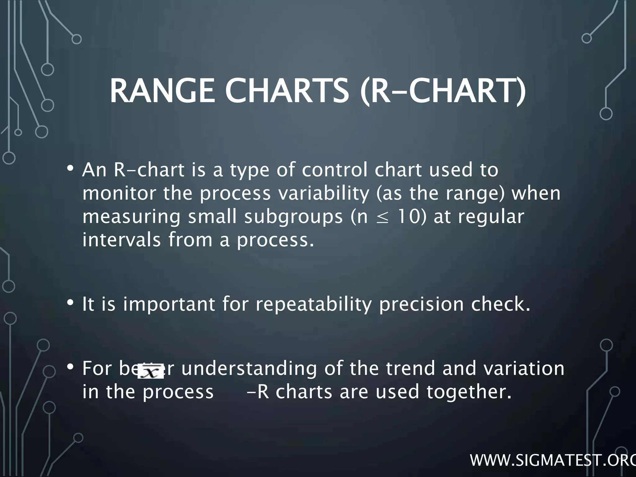 Control Charts in Lab and Trend Analysis | PPTX