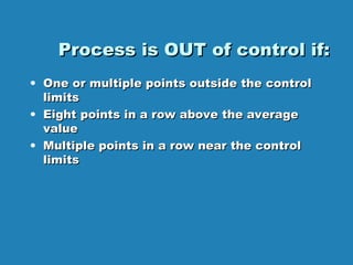 Control chart basics | PPT