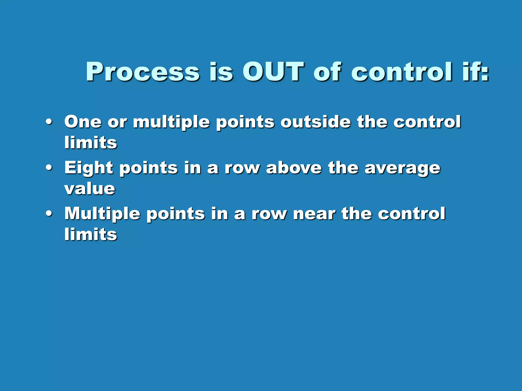 Control Chart Basics.ppt