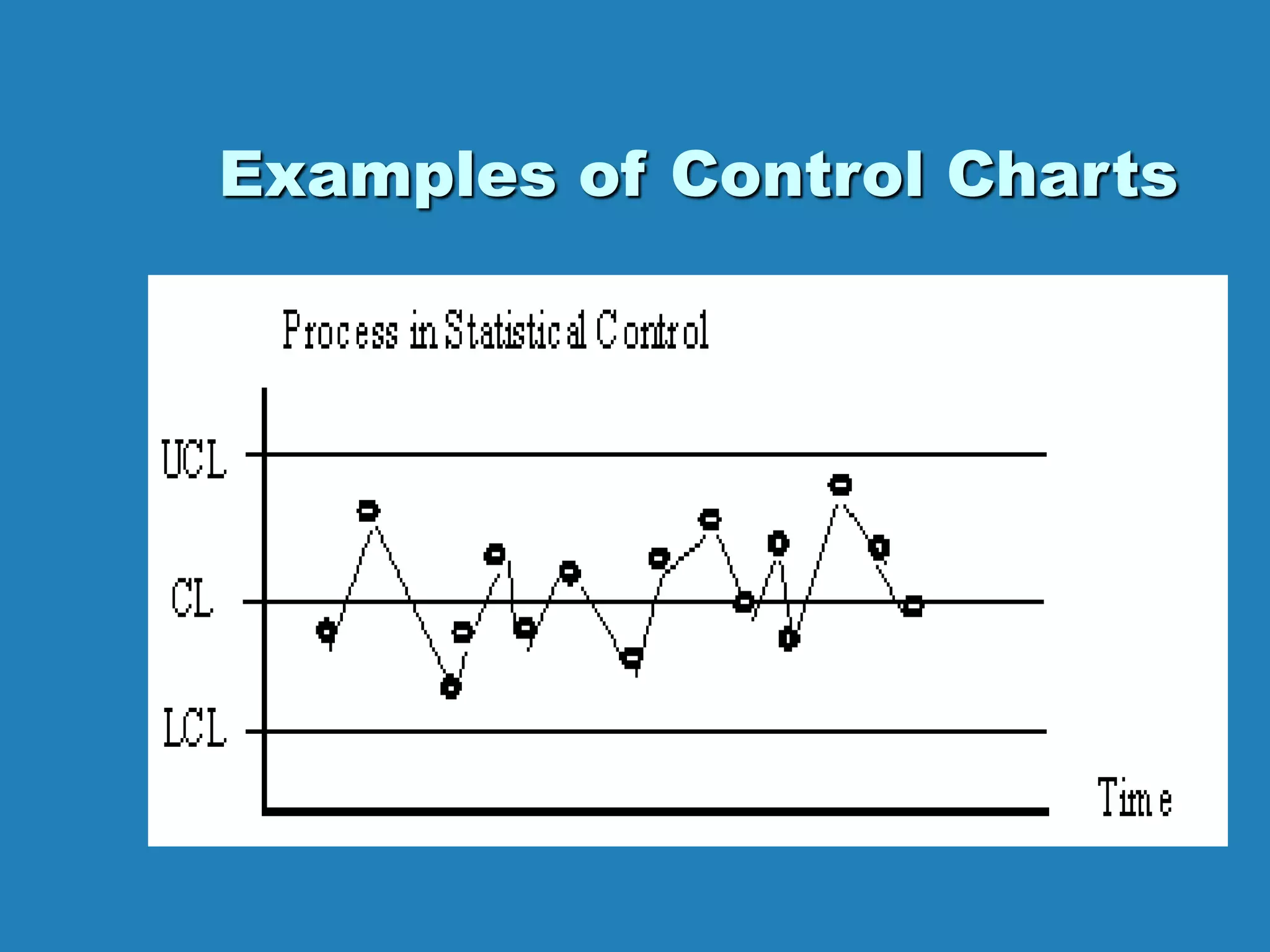 Control Chart Basics.ppt