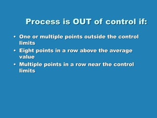 Control Chart Basics.ppt