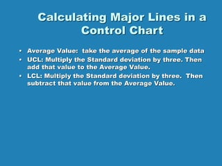 Control Chart Basics.ppt