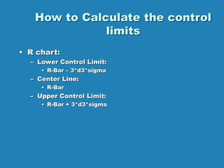 Control Chart Basics.ppt