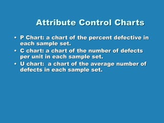 Control Chart Basics.ppt