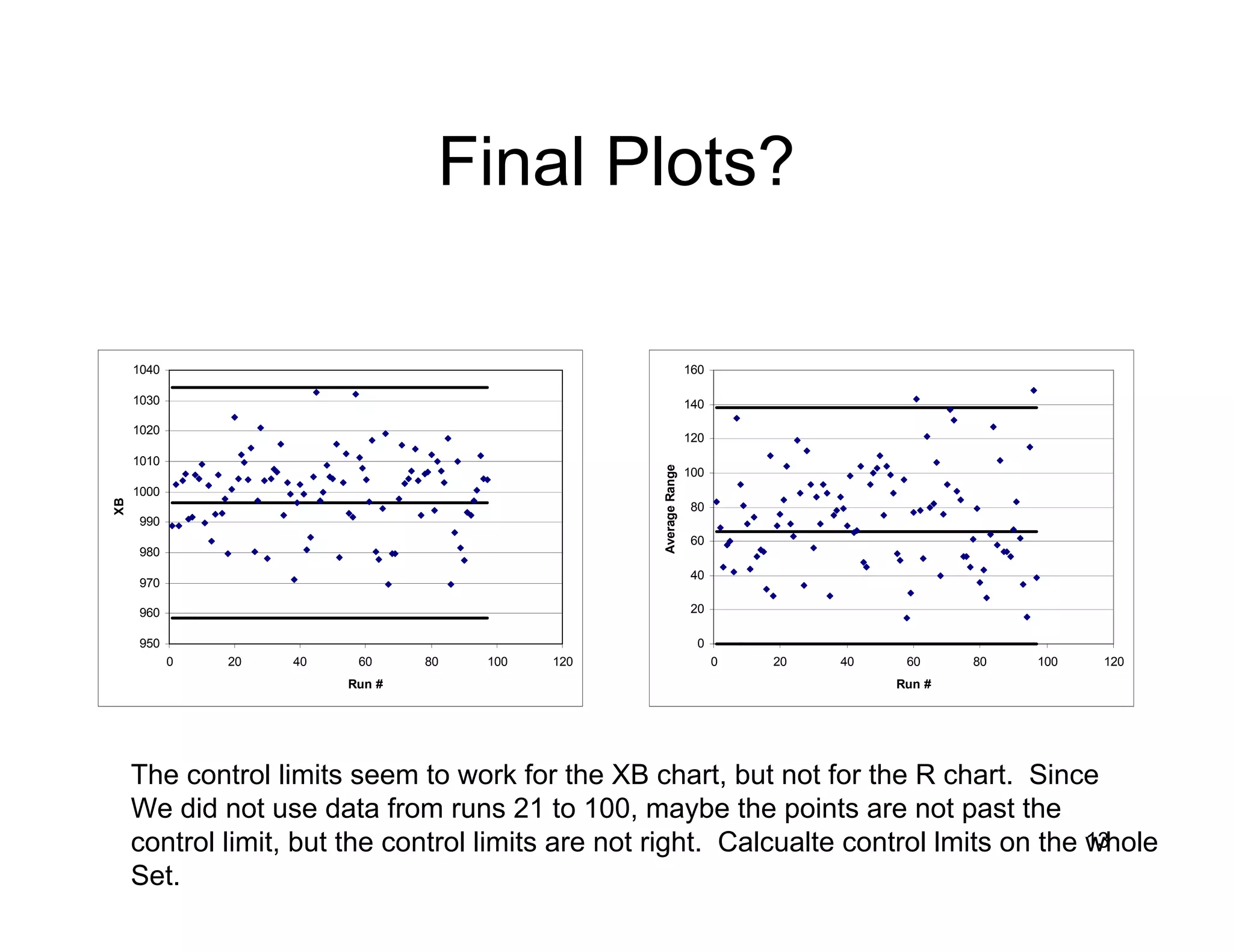 Control chart example | PDF