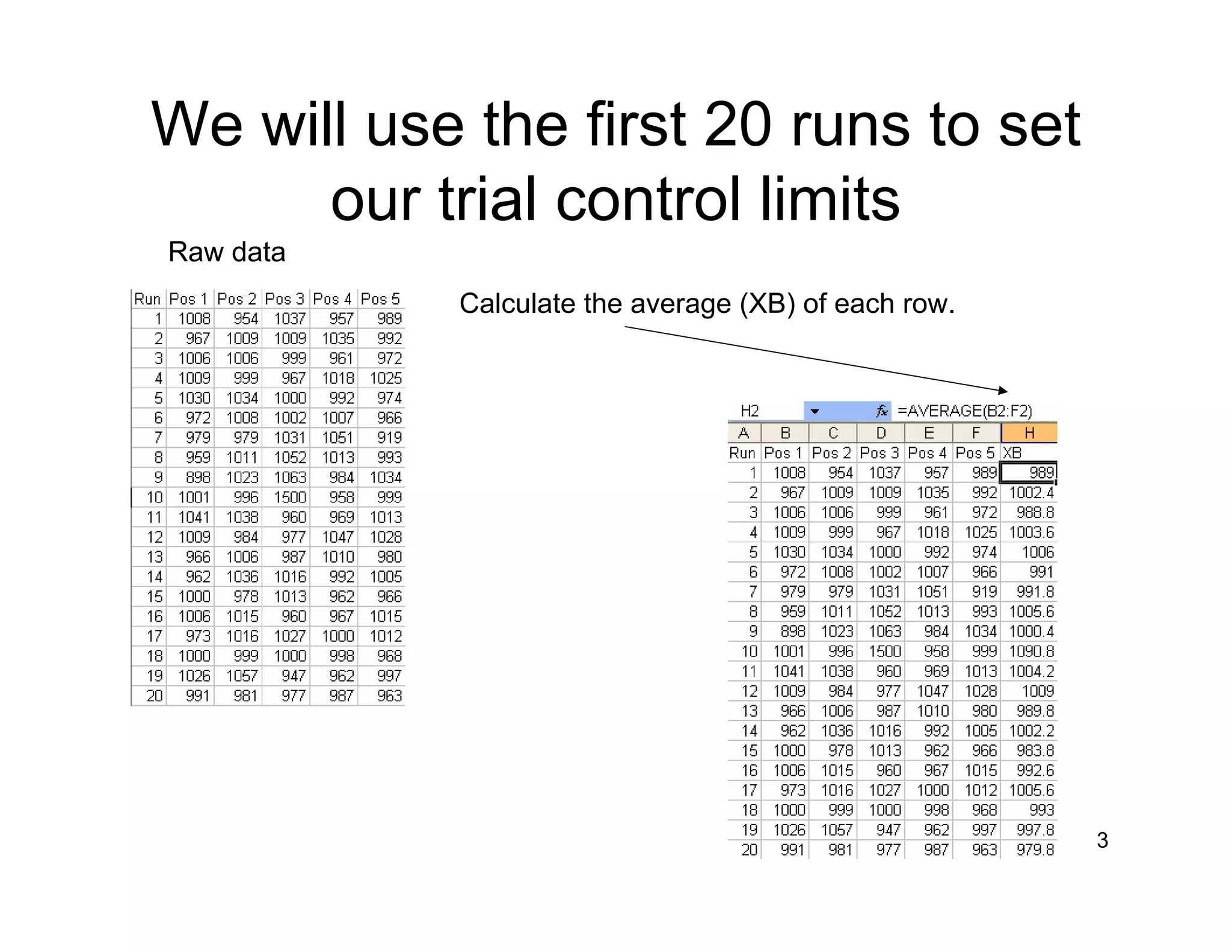 Control chart example | PDF