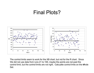 Control chart example | PDF