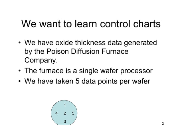 Control chart example | PDF