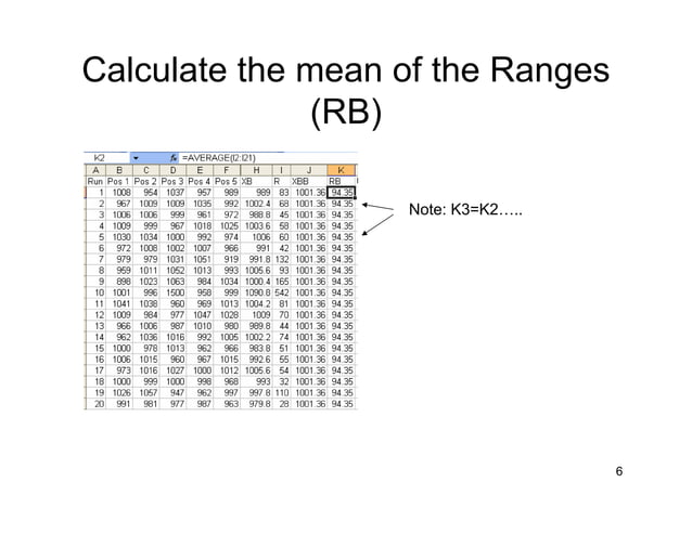 Control chart example | PDF