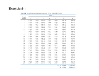 various types of control chart for variables.pdf