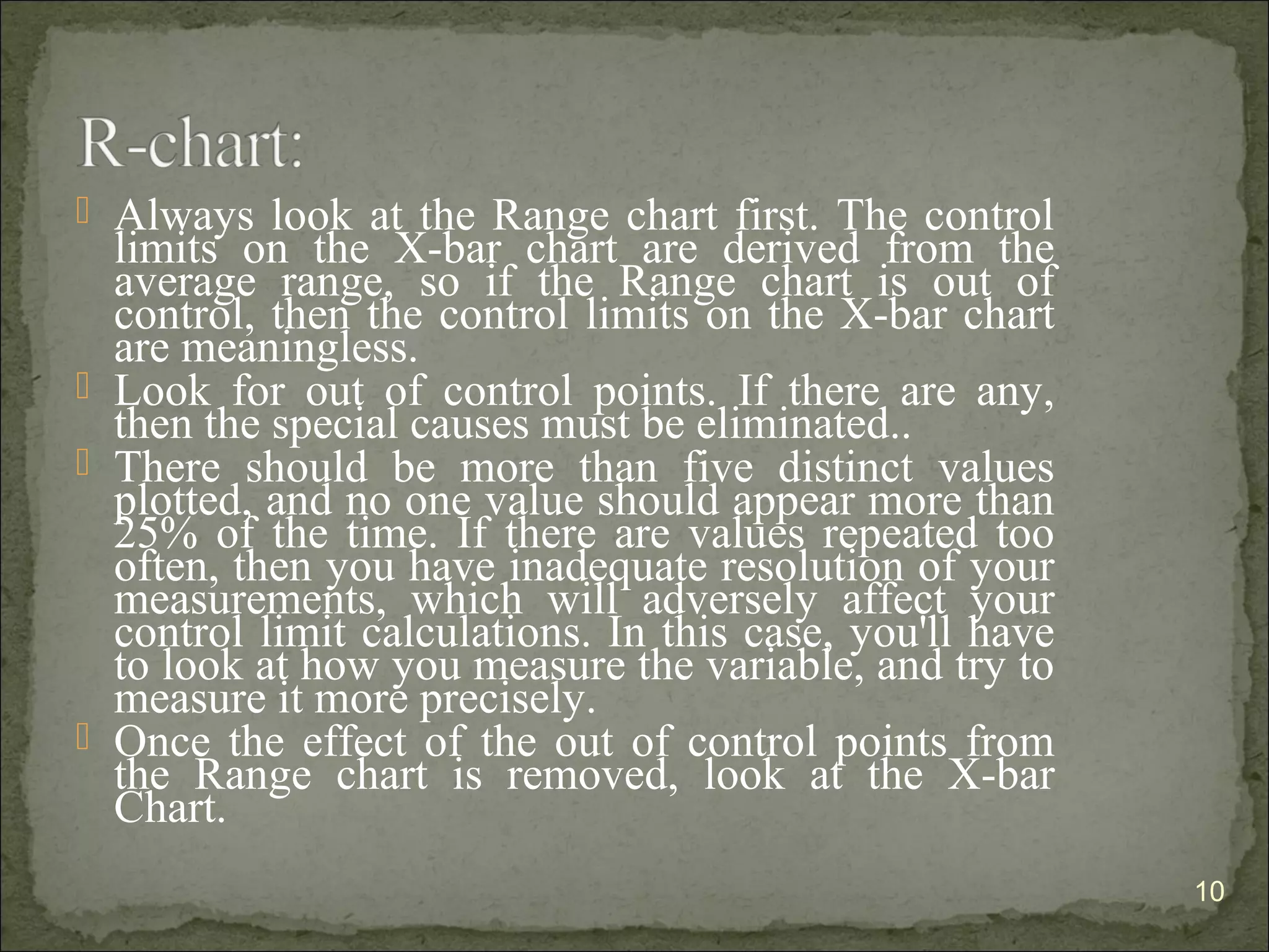 Control chart ppt | PPT
