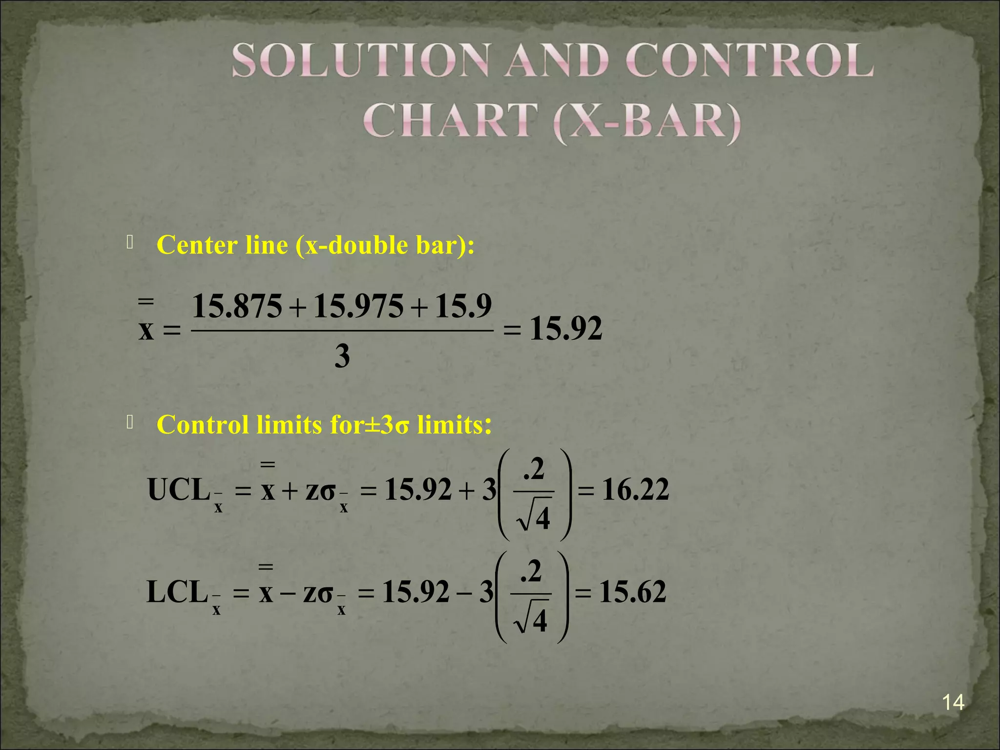 Control chart ppt | PPT