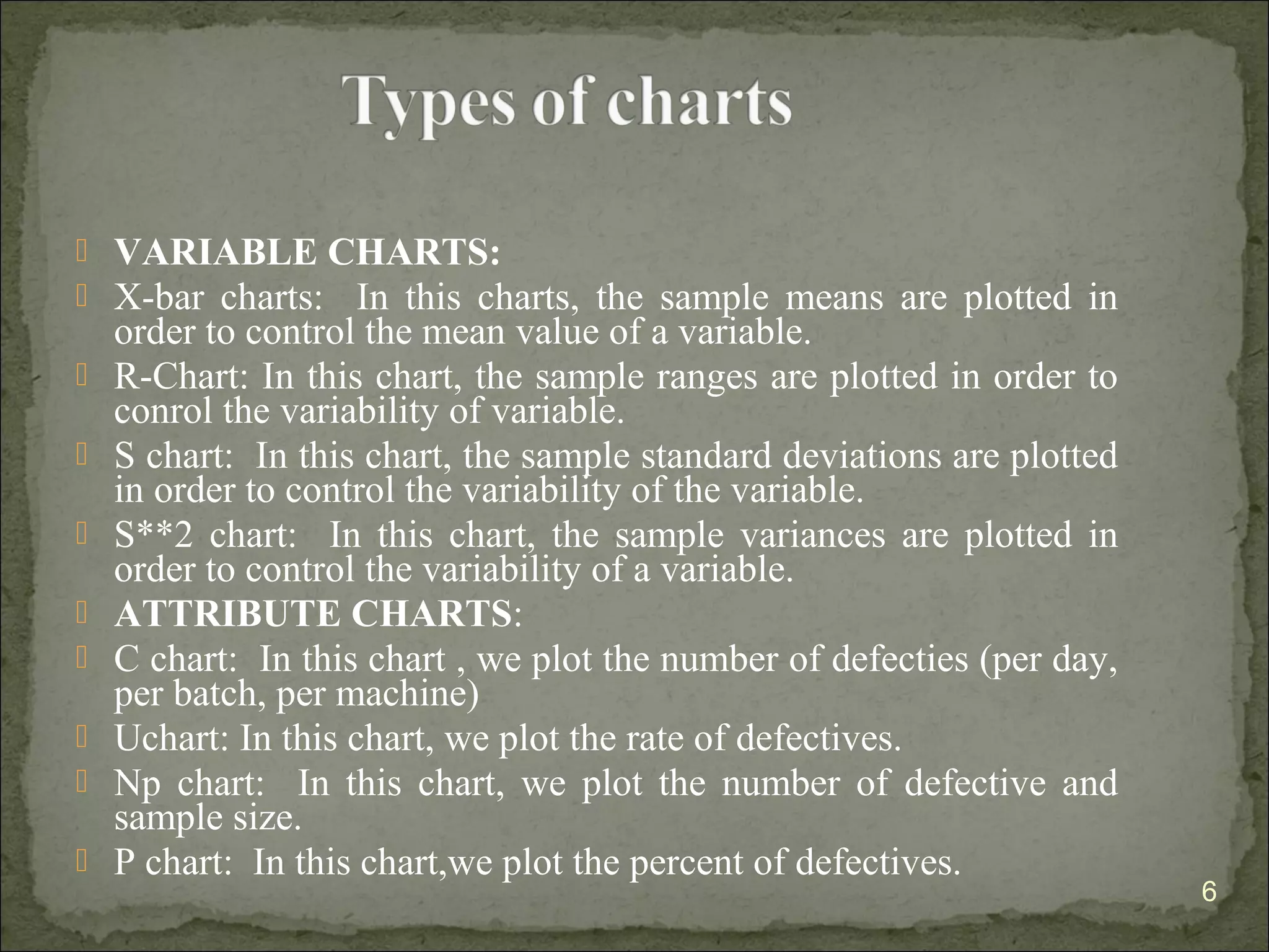 Control chart ppt | PPT