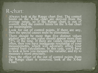 Control chart ppt | PPT