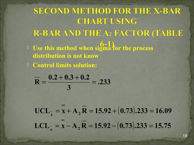 Control chart ppt | PPT | Physics | Science