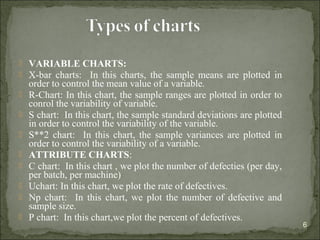 Control chart ppt | PPT