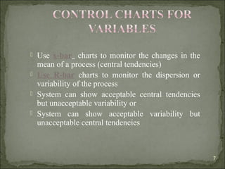 Control chart ppt | PPT