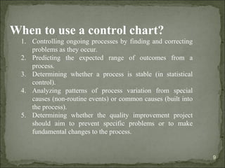 Control chart ppt | PPT
