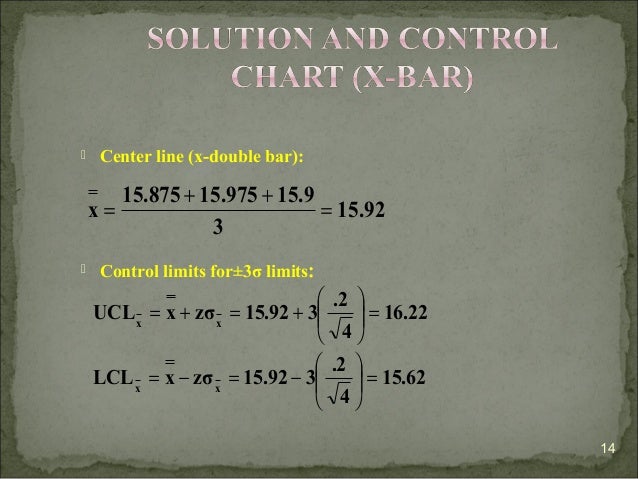 Control chart ppt