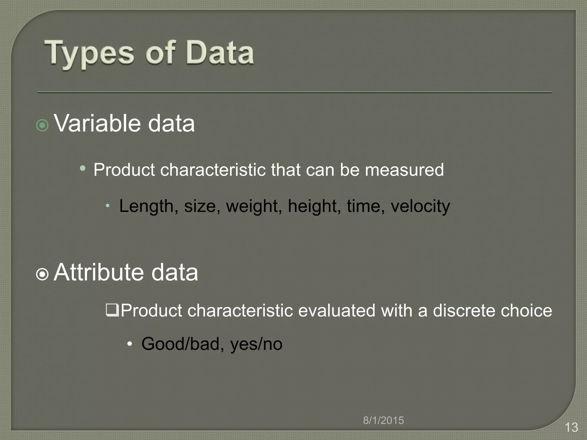 Control chart for variables
